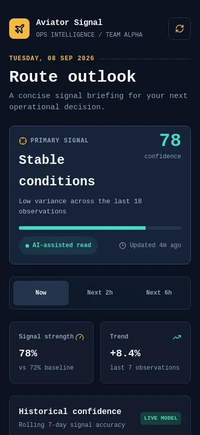 Aviator Signal Predictor