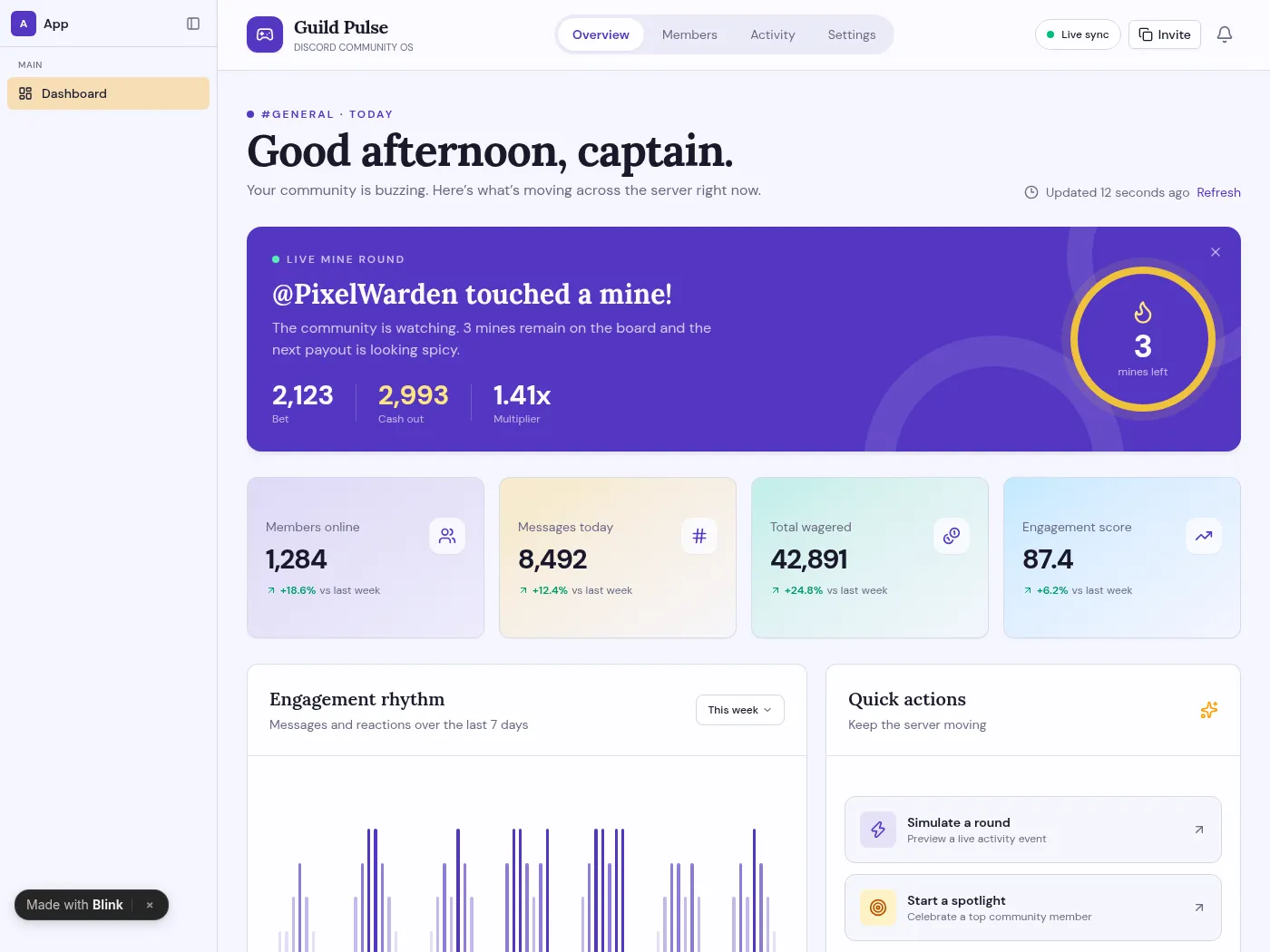 Discord Community Dashboard