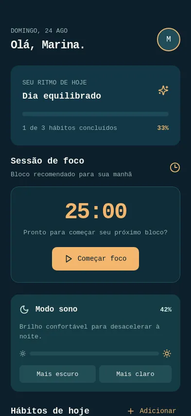 FocusZen Habits App