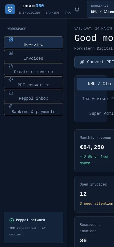 Fincom360 SaaS Suite