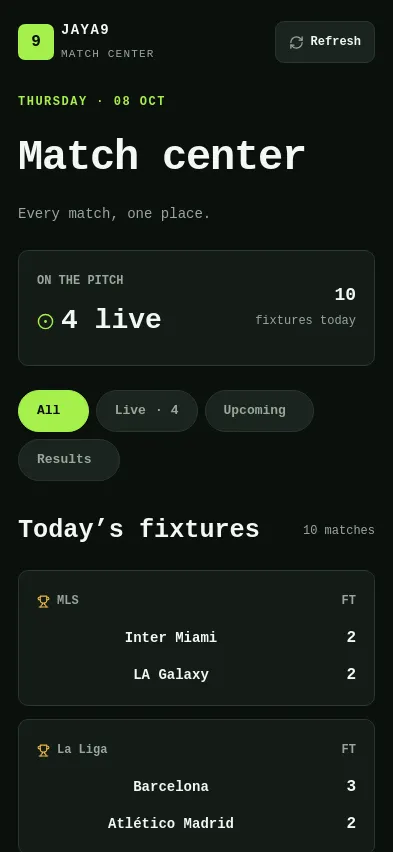 Jaya9 Live Scores