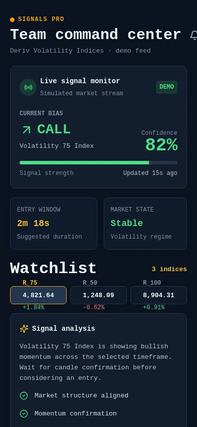 Deriv Signals Pro