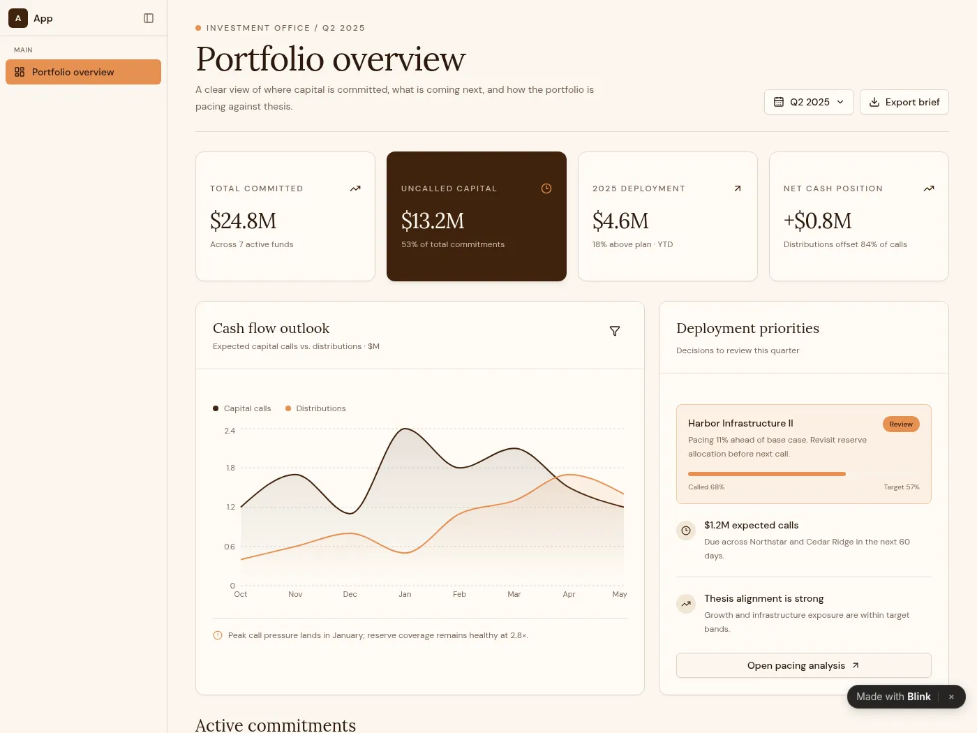 AltFunds Portfolio Dashboard