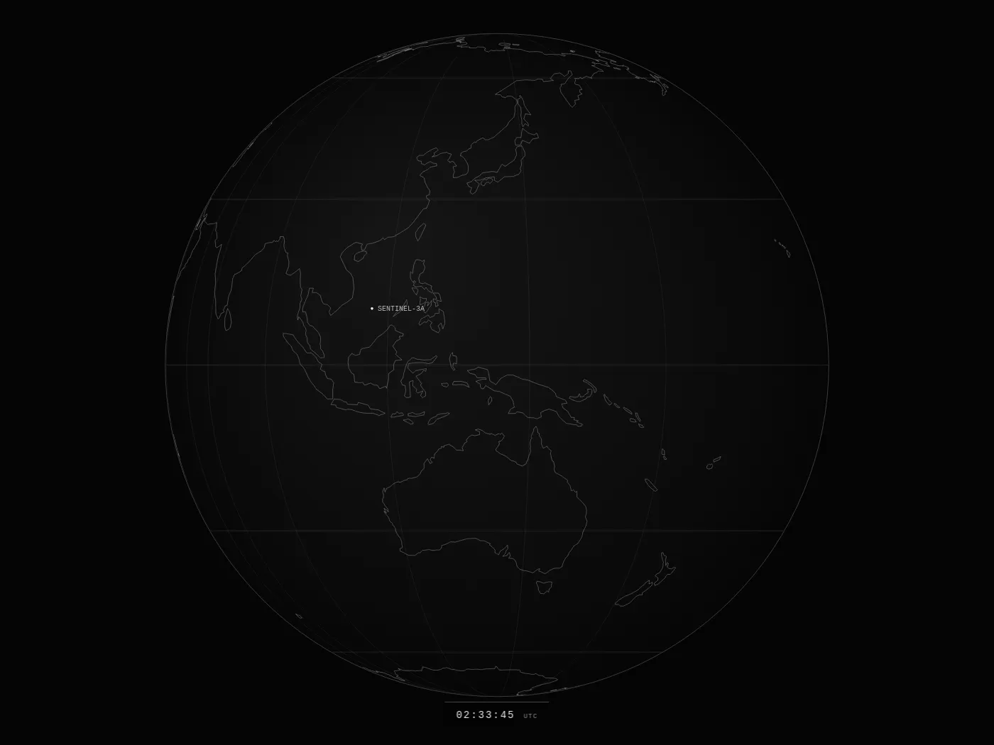 OrbitStream