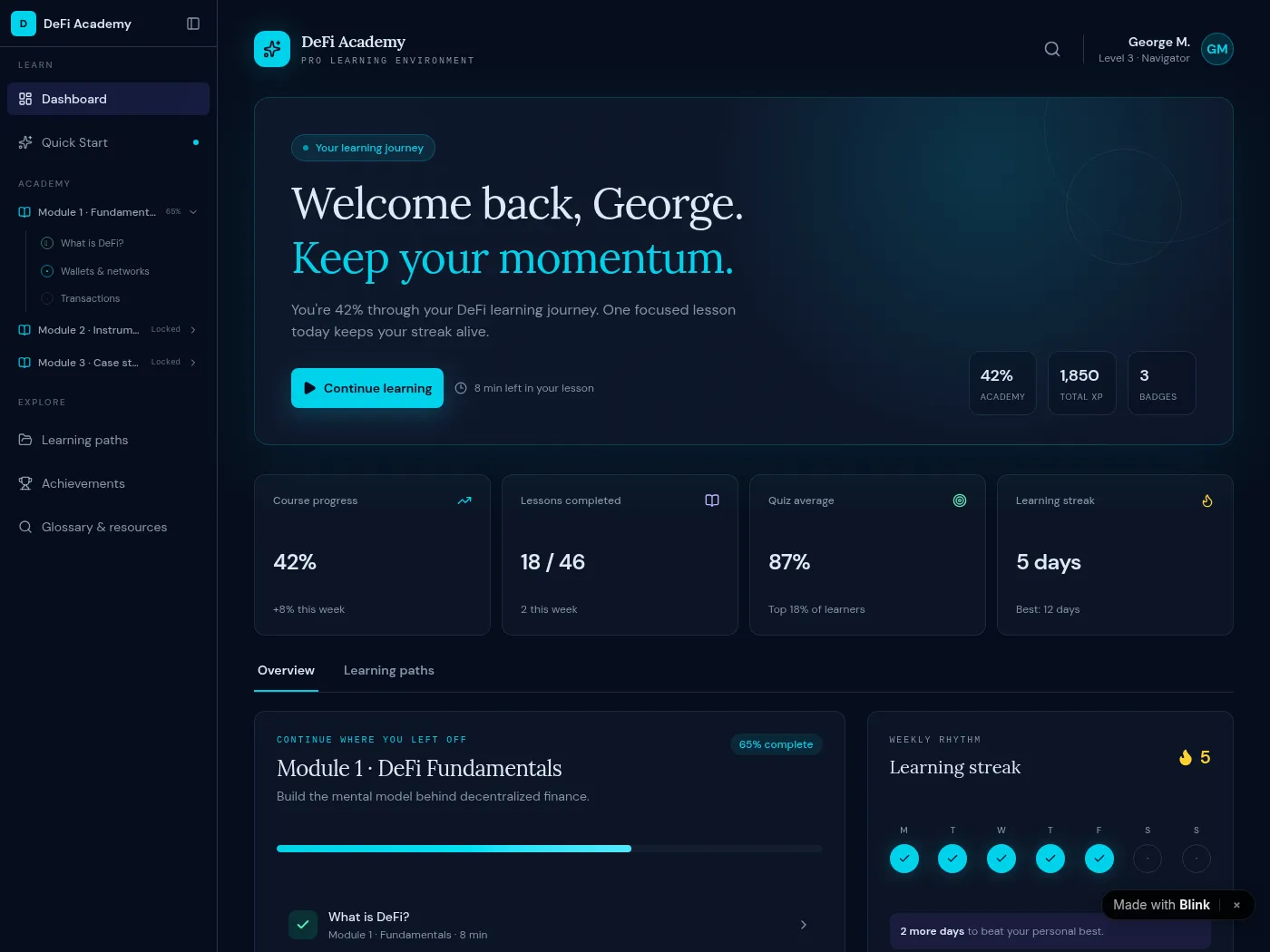 DeFi Academy Pro