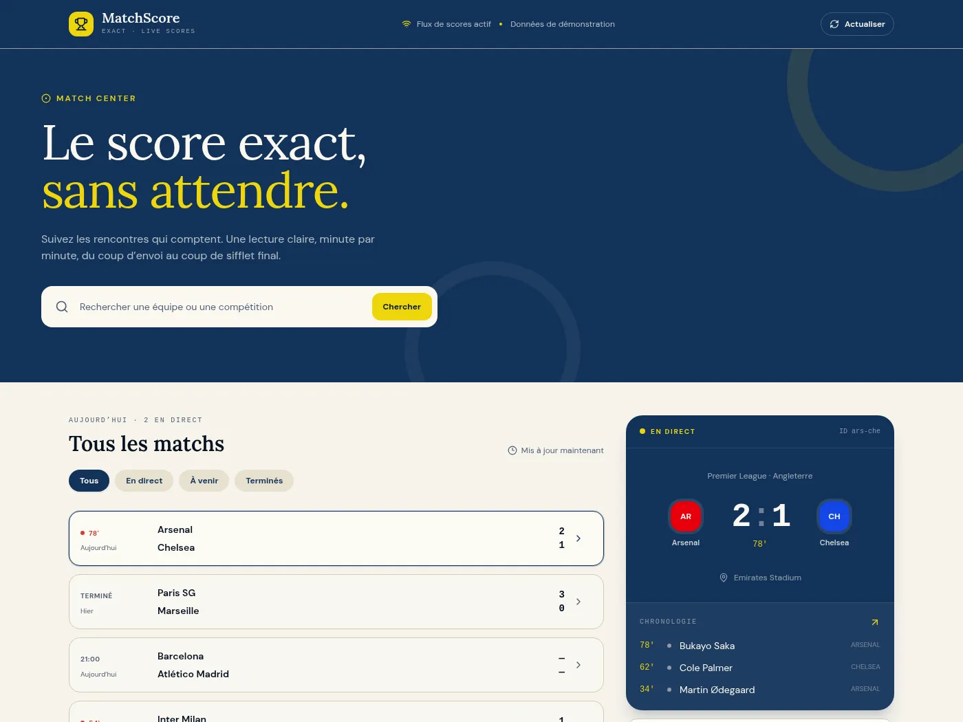 MatchScore Exact