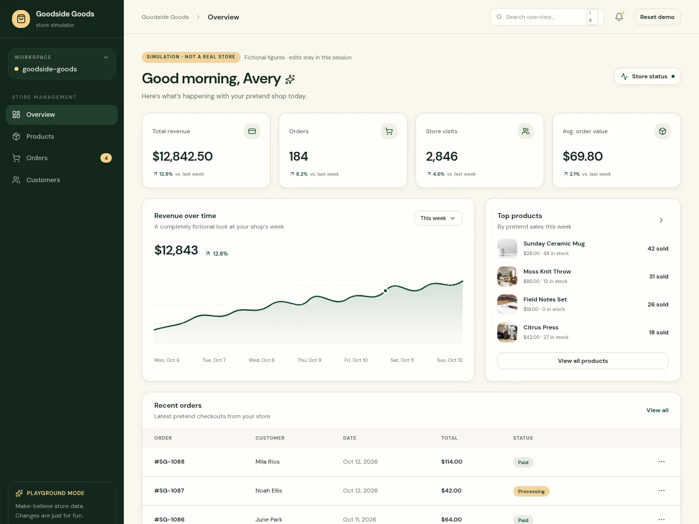 Shopify LARP Admin