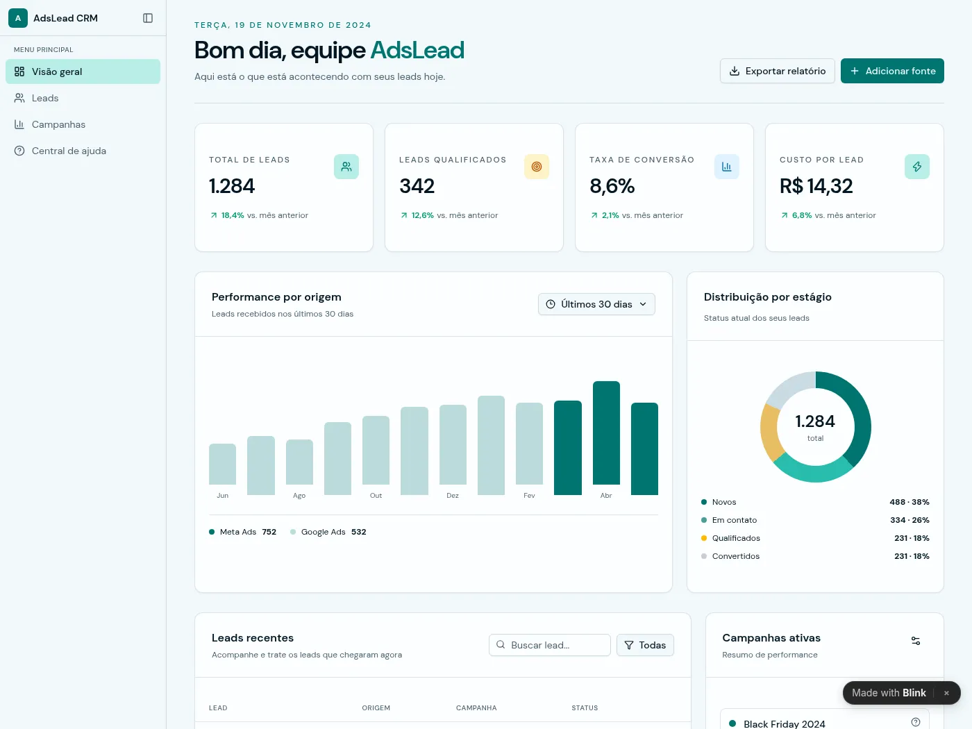 AdsLead CRM