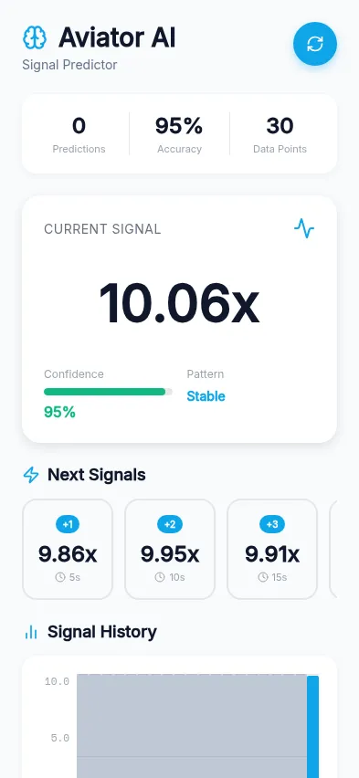 Aviator Signal Predictor AI – Android Mob (Remix)