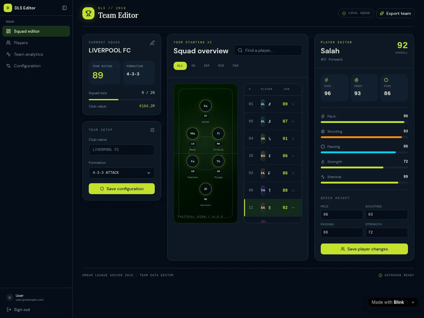 DLS 2019 Team Editor