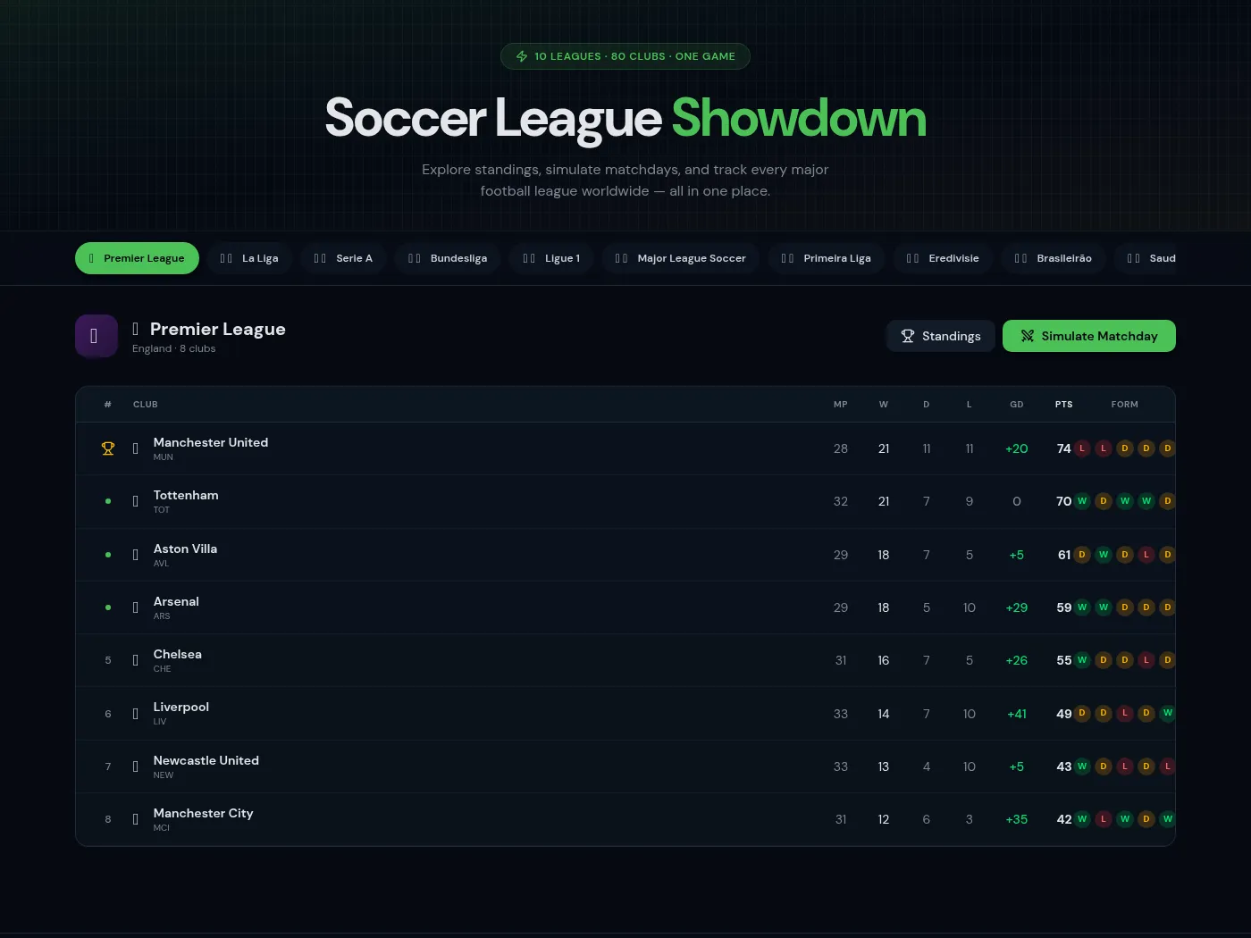 Soccer League Showdown