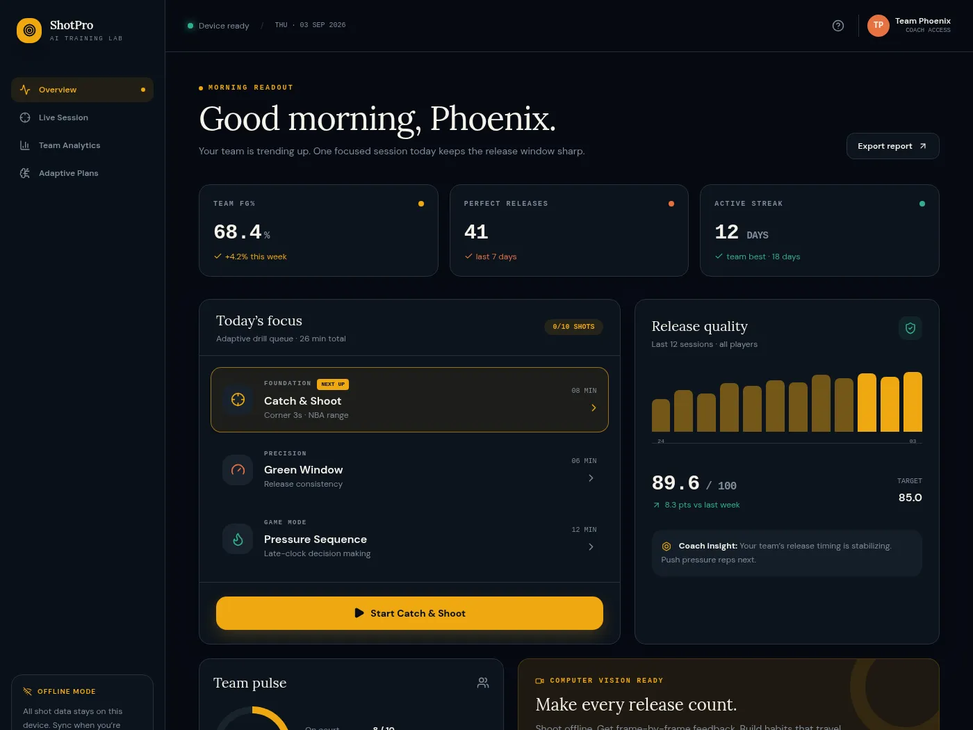 ShotPro AI Trainer