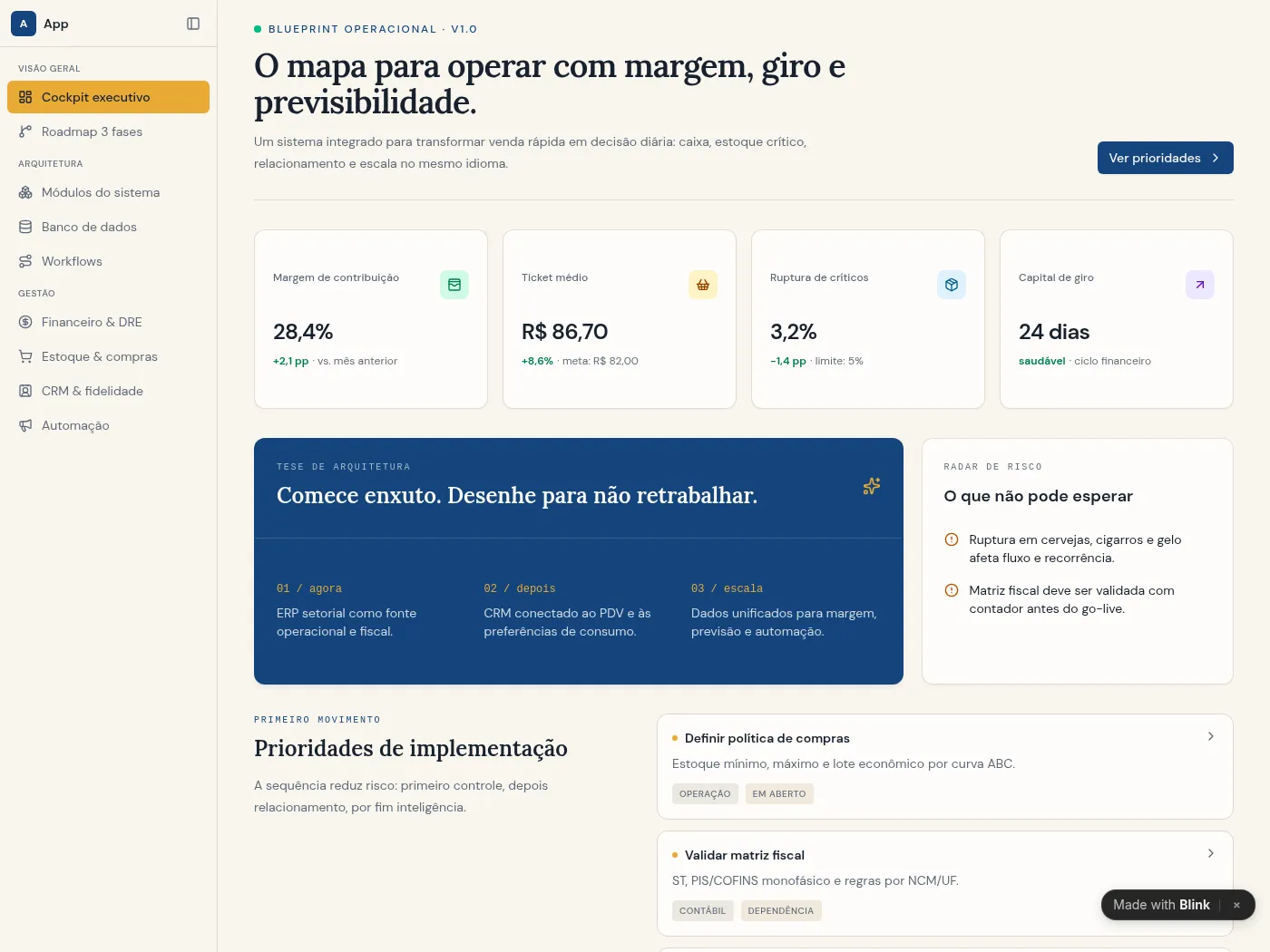 Retail ERP & CRM Blueprint