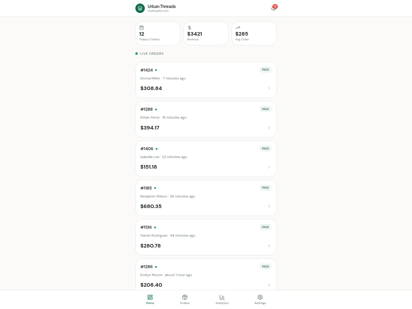 Shopify Demo Dashboard