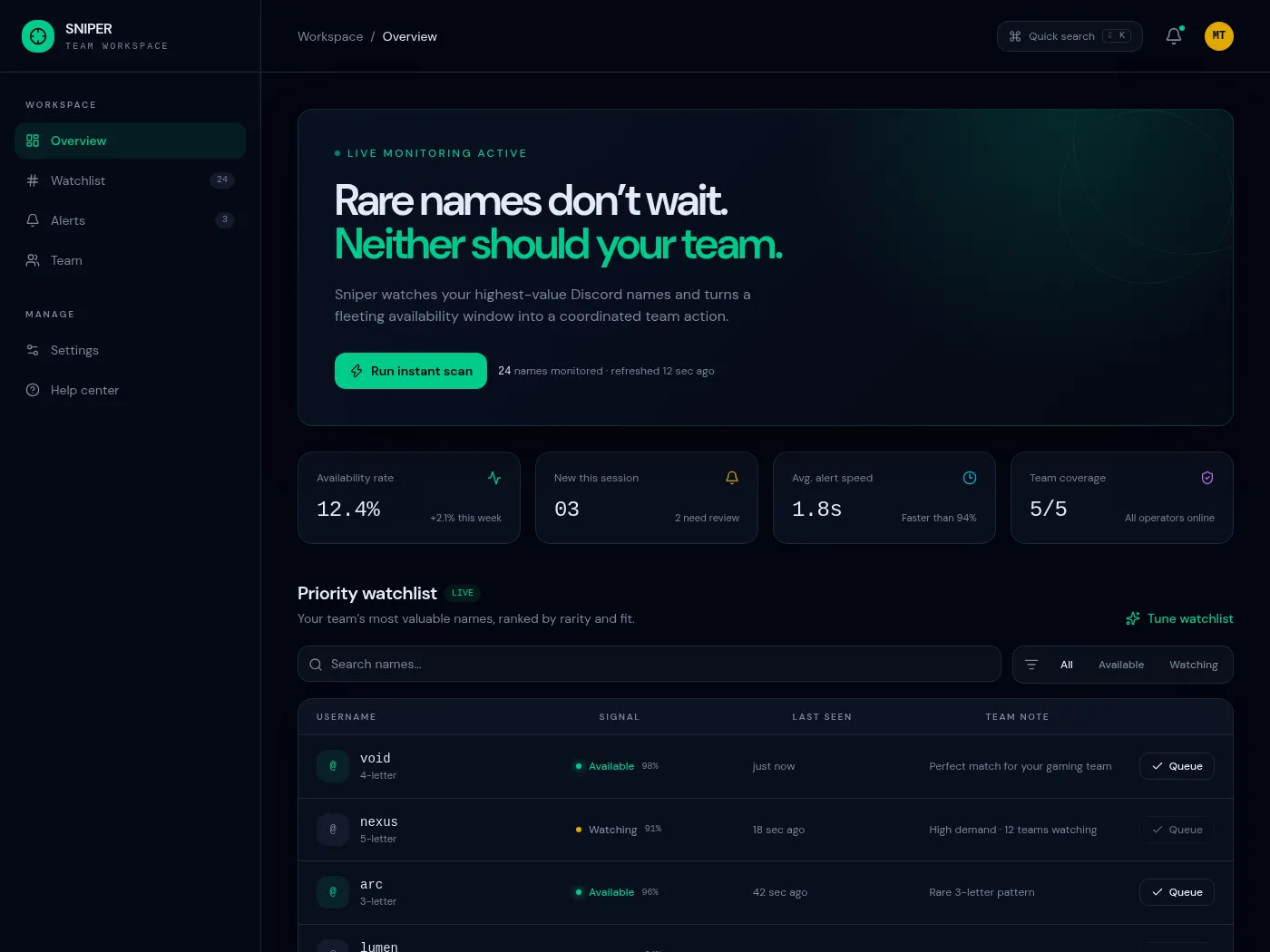 Discord Name Sniper