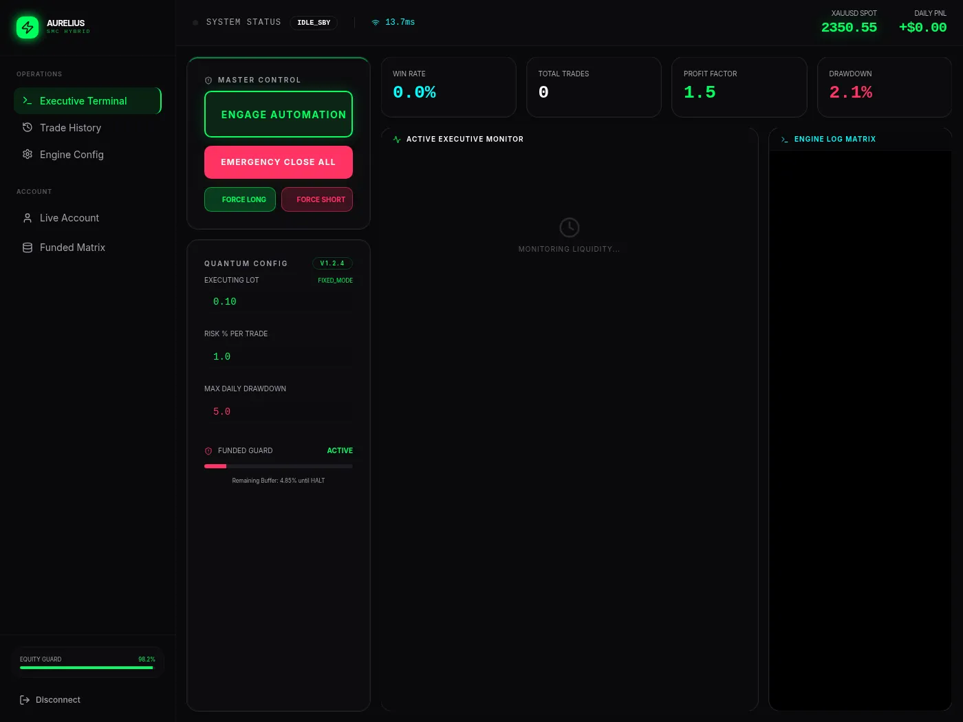 Aurelius SMC Hybrid Terminal