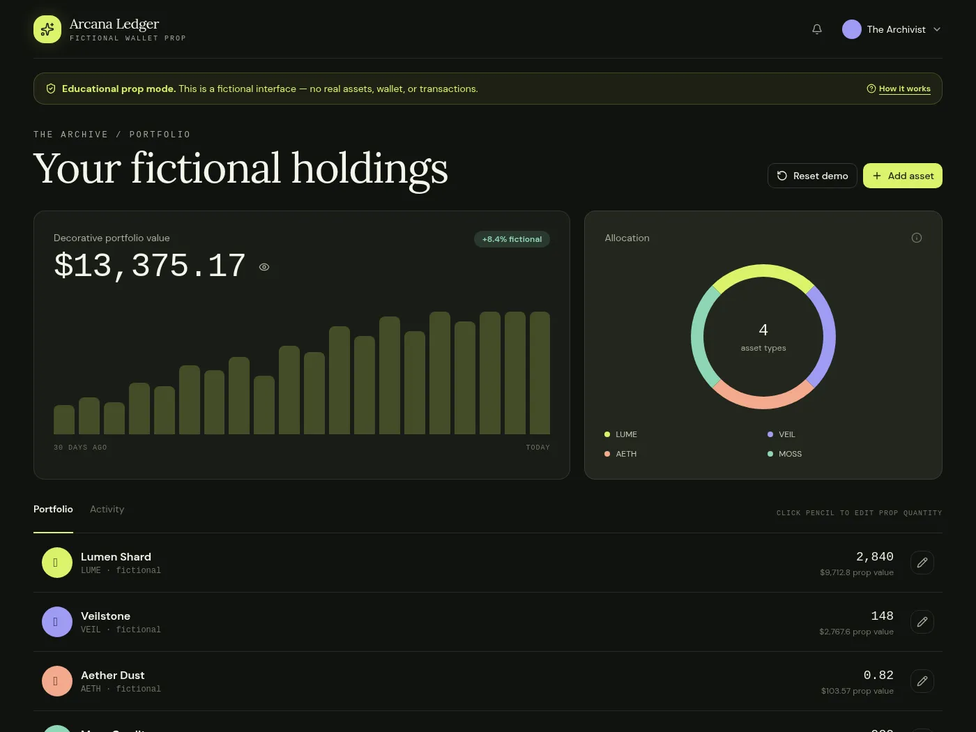LARP Exodus Wallet