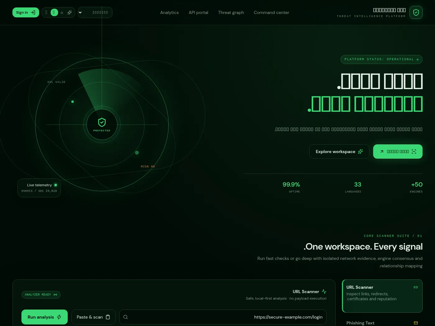 Data Security Platform