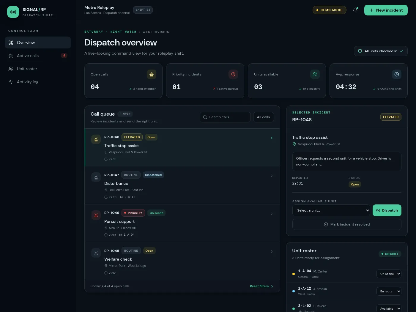 Roleplay Dispatch Bot