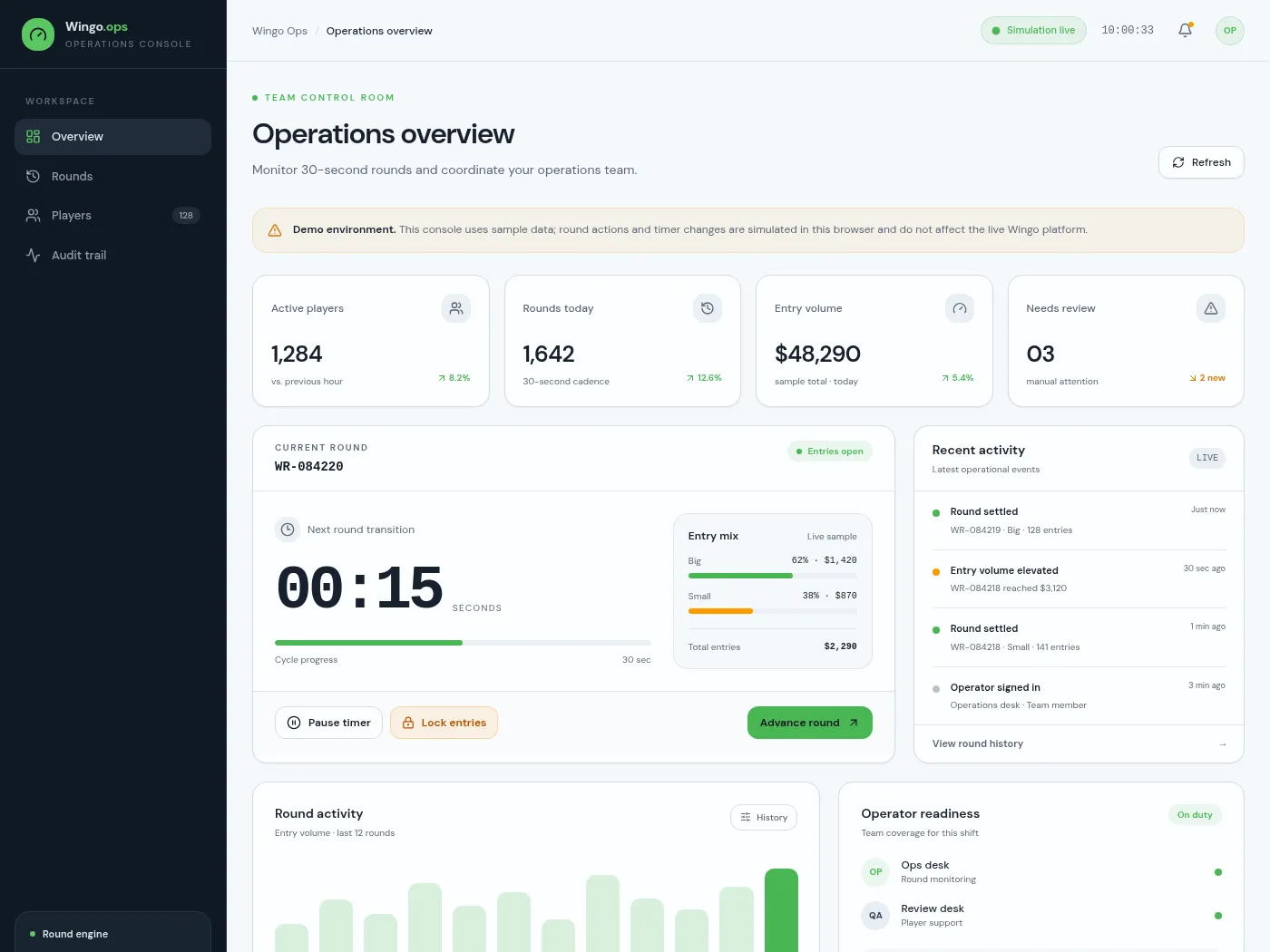 Wingo Admin Console