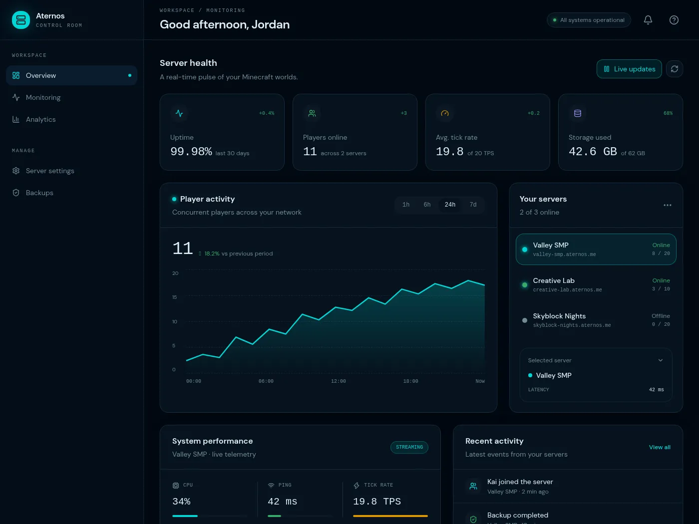 Aternos Server Dashboard