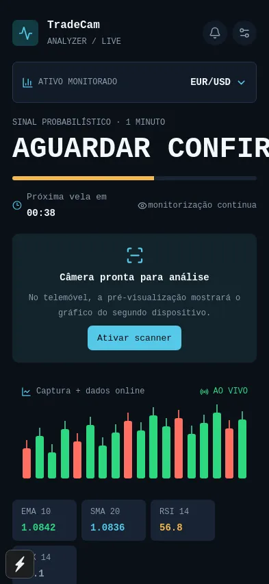 TradeCam Analyzer