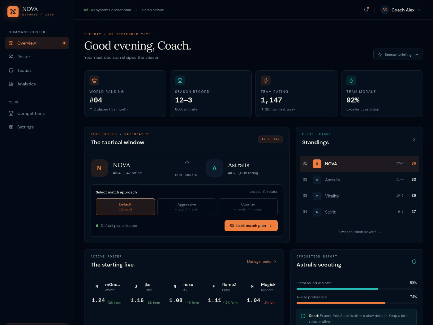 CS2 Esports Manager