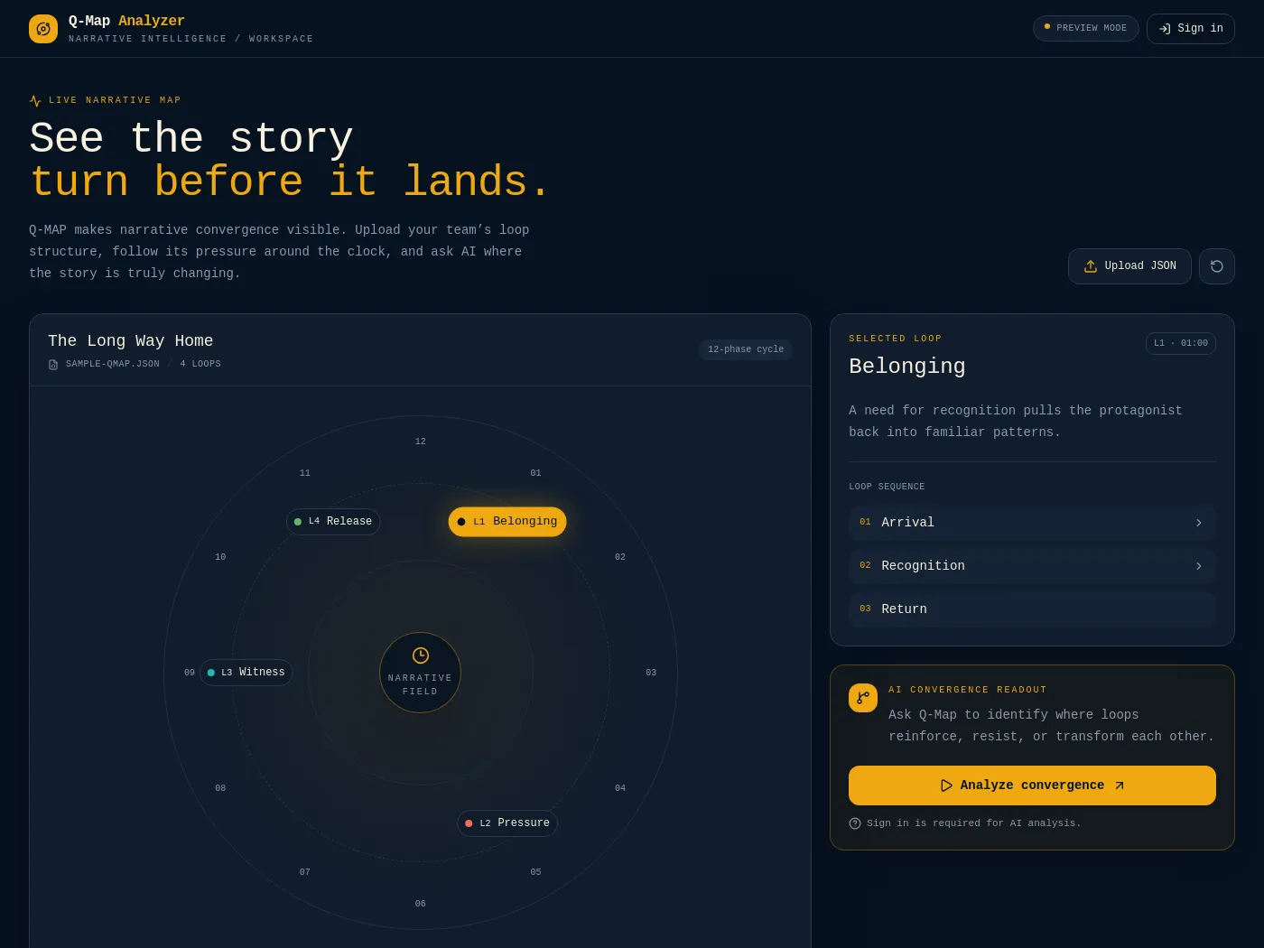Q-Map Analyzer