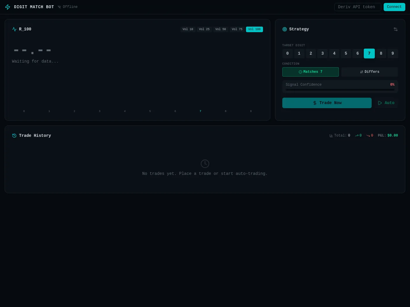 Deriv Digit Match Bot