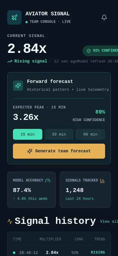 Aviator Signal AI