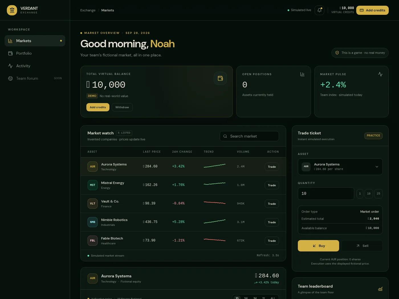 LARP Stock Exchange Hub