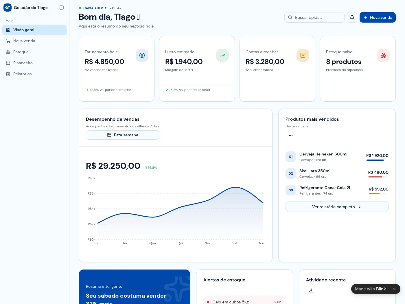 Geladão do Tiago Manager