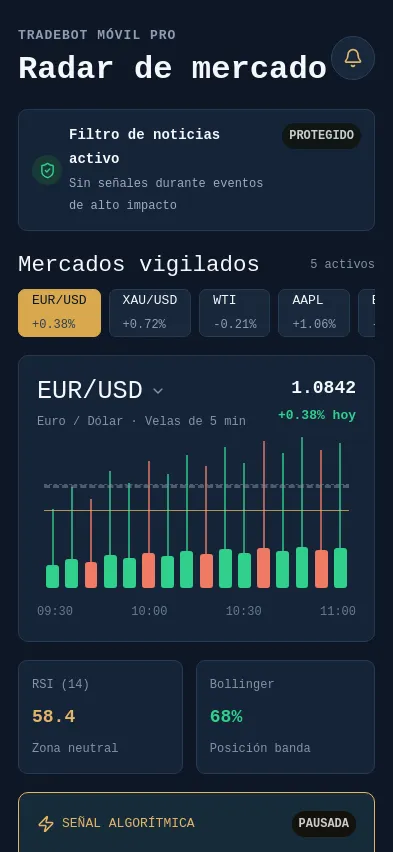 TradeBot Móvil Pro