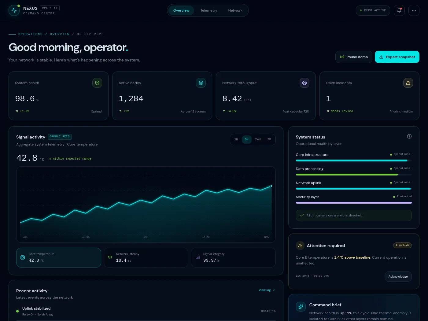 Neon Command Center