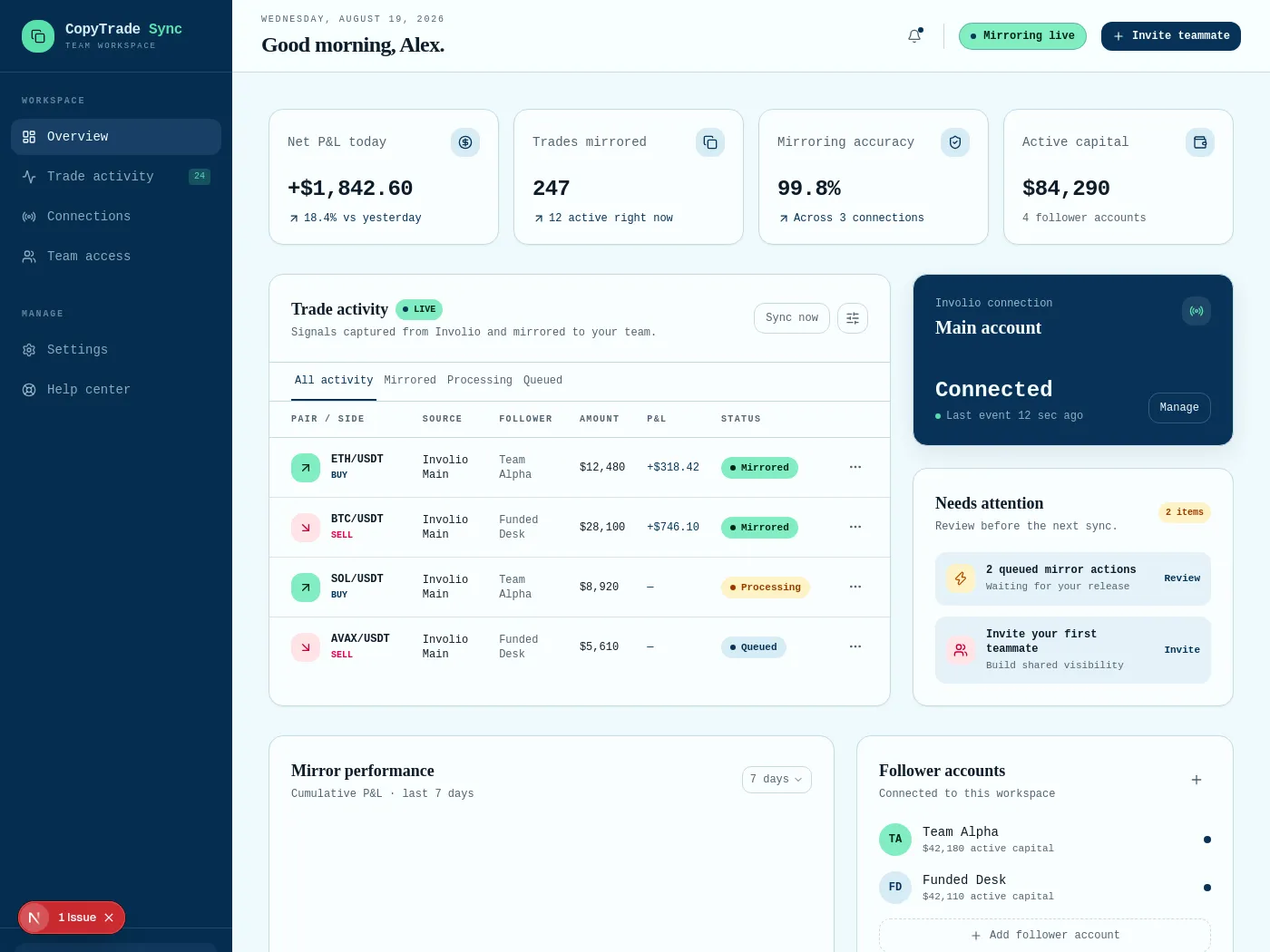 CopyTrade Sync Dashboard