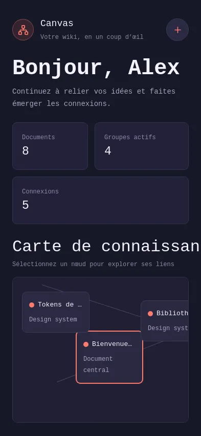 Visual Wiki Maker