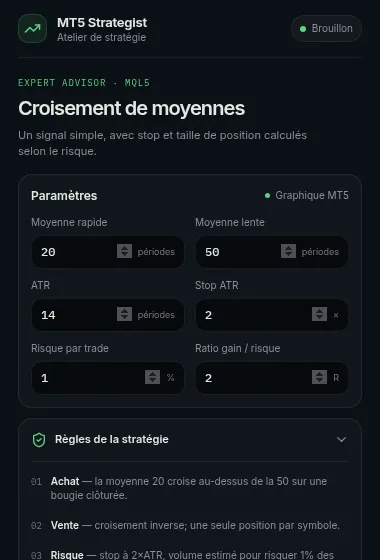 MT5 Trading Strategist