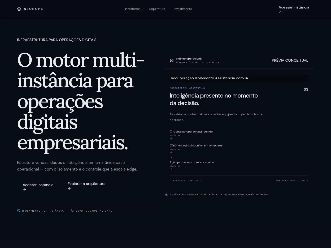 NeonOps Enterprise SaaS