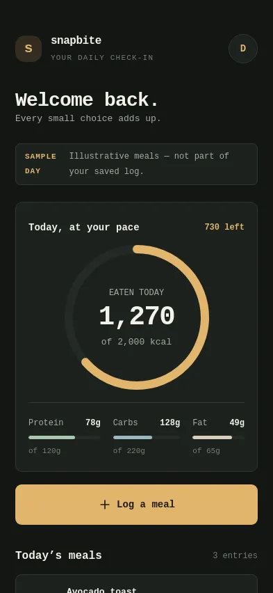 SnapBite AI Diet Tracker