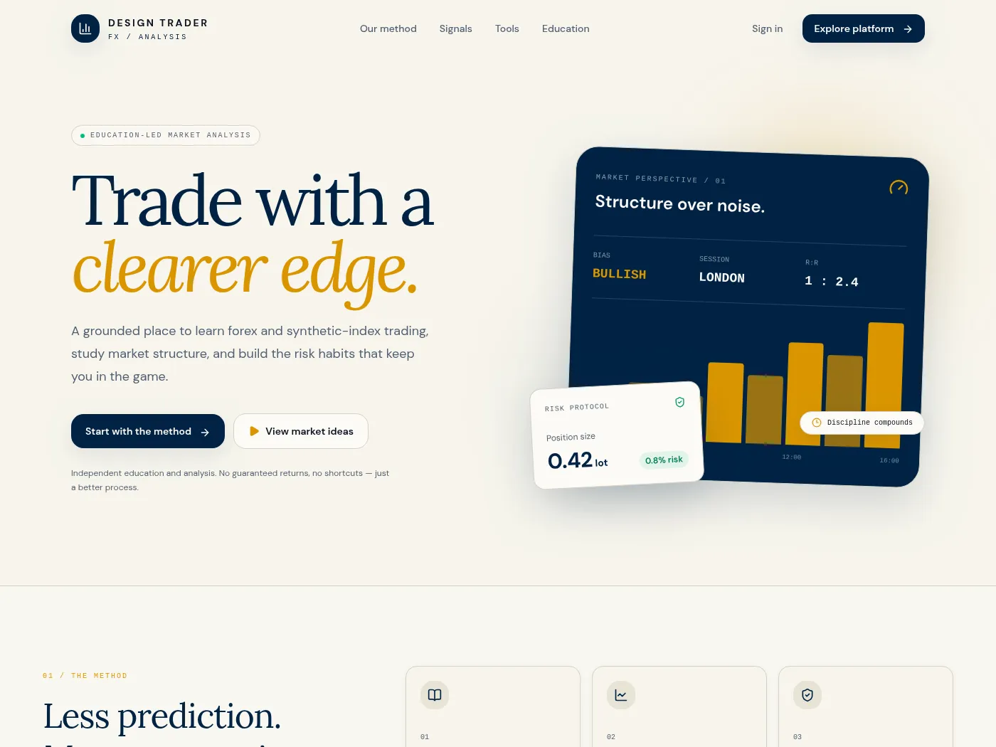 Design Trader FX