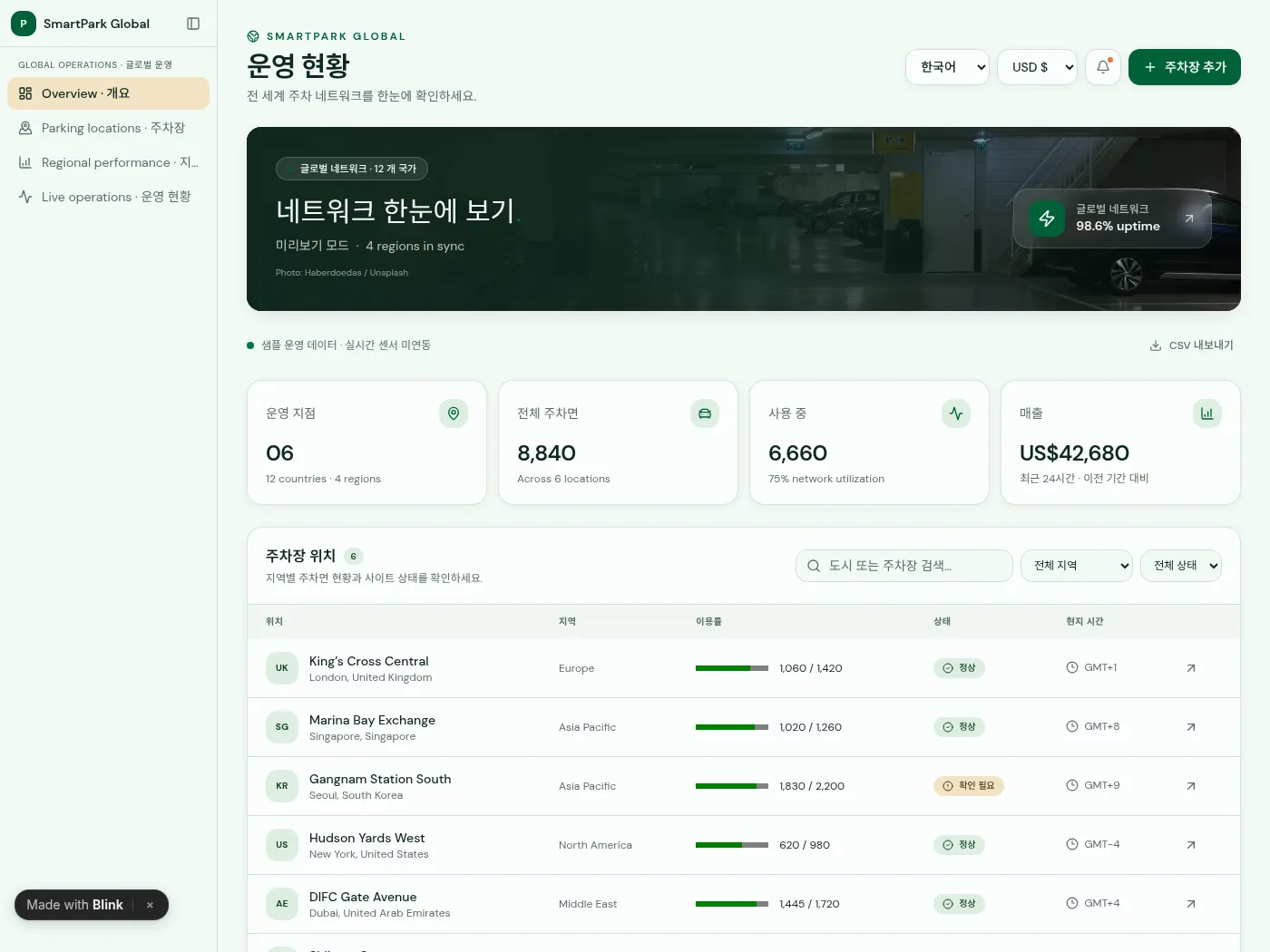 SmartPark Global
