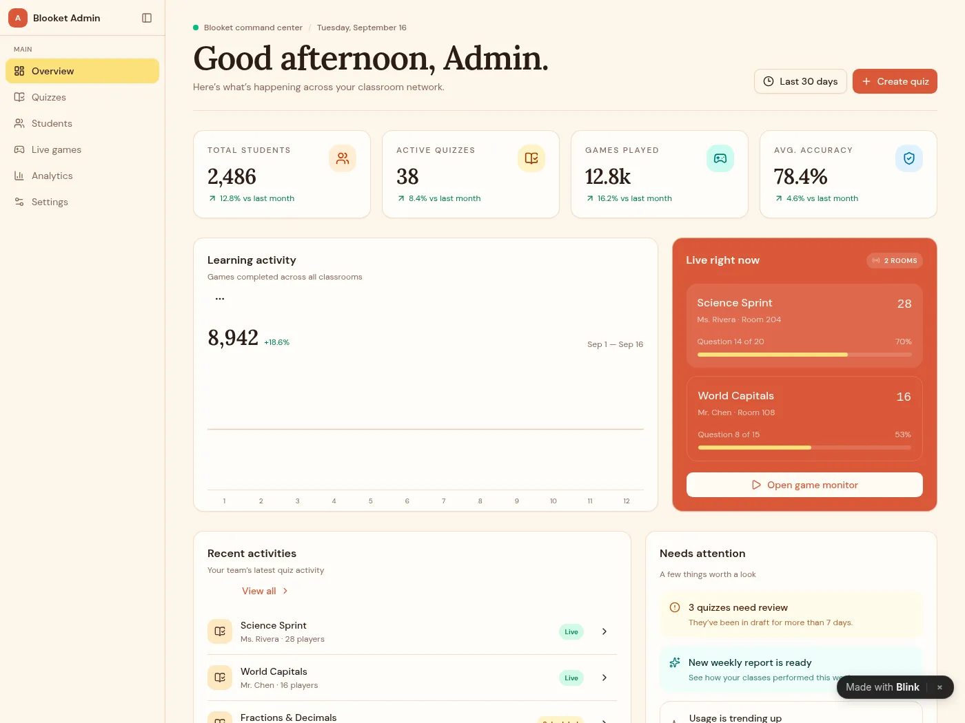 Blooket Admin Panel
