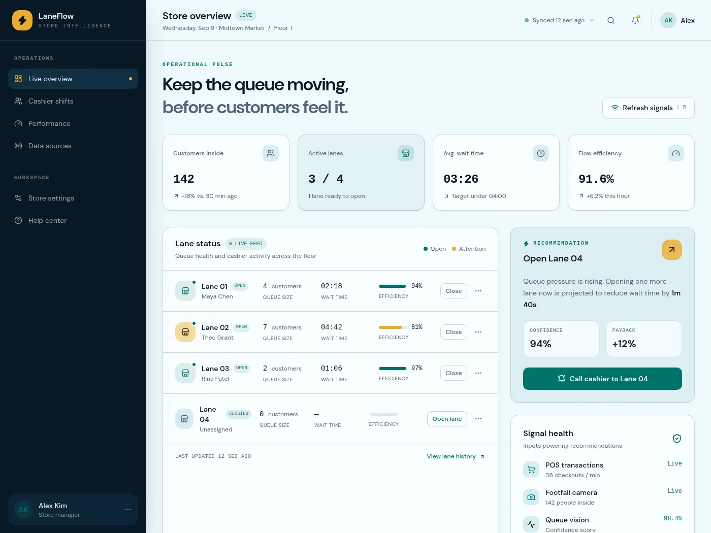 Store Lane Flow Manager