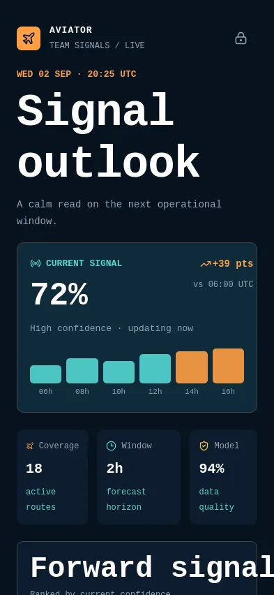 Aviator Signal Predictor