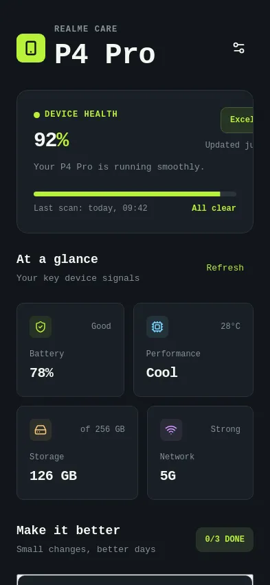 Realme P4 Pro Companion