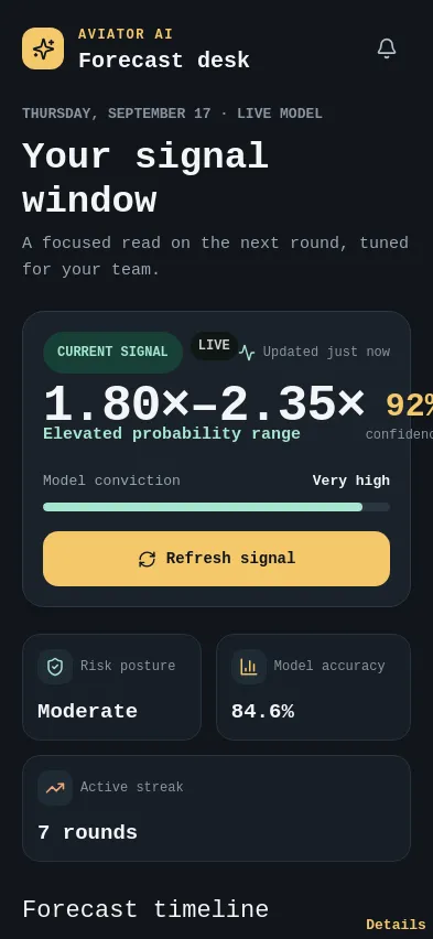 Aviator AI Forecast