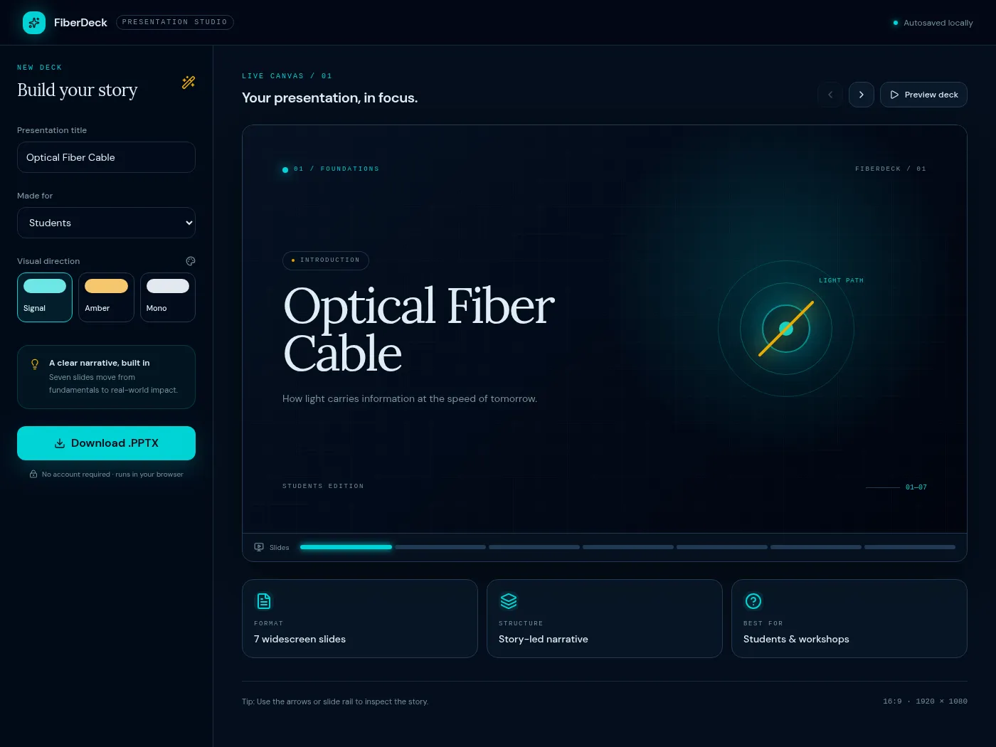 FiberOptic PPT Generator
