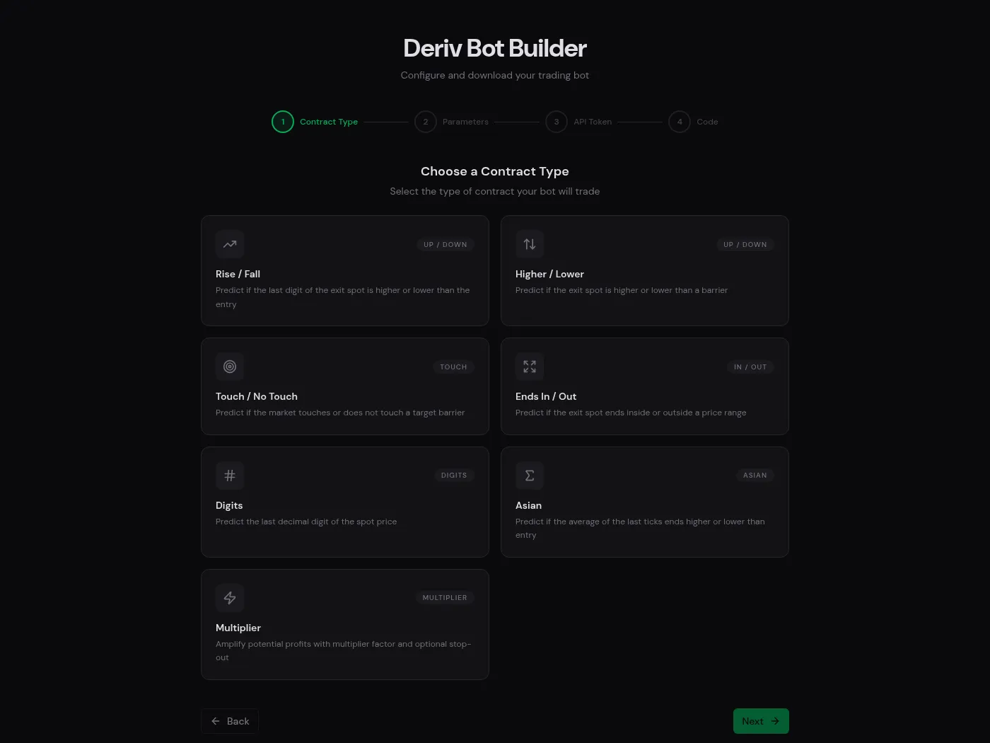 Deriv Bot Starter Kit