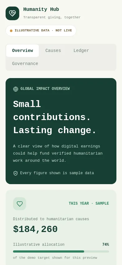 Humanity Foundation Hub