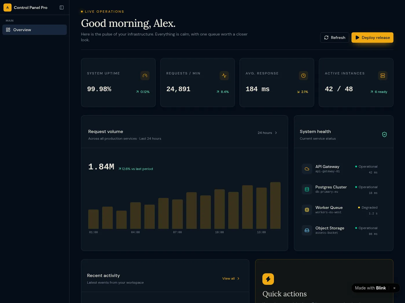 Control Panel Pro